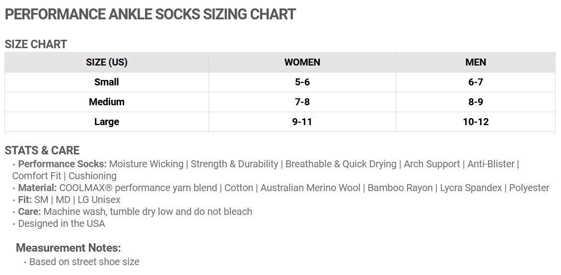 RunTechnology Performance Low-Cut Socks | Pink | Medium