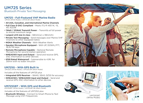 Uniden UM725GBTBK Marine VHF Radio, All USA, Canada, and Intl. Marine Channels, 1Watt/25Watt Transmit Power, Largest LCD Screen in Class, NOAA Weather Channels, Speaker Mic, Built-in GPS & Bluetooth.