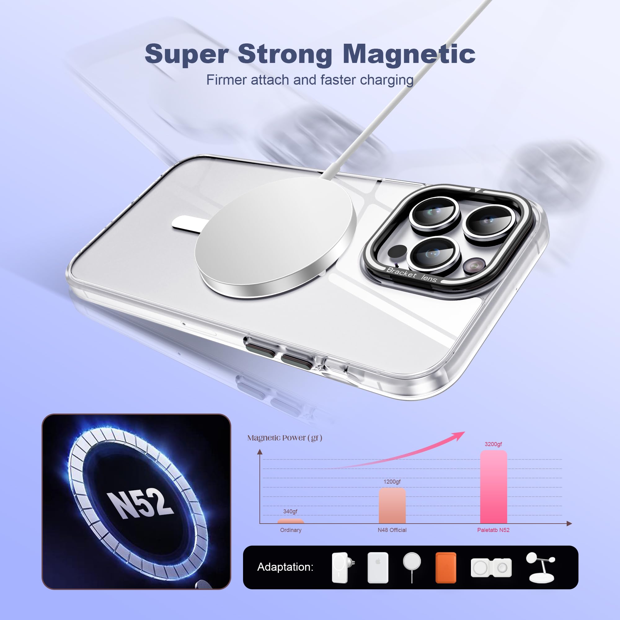 Paletatb Magnetic Case for iPhone 13 Pro Max Case with Camera Stand [Compatible with MagSafe] [Military Drop Tested] Shockproof Slim Clear 13 Pro Max Phone Case for Women Men 6.7'' 2021, Silver