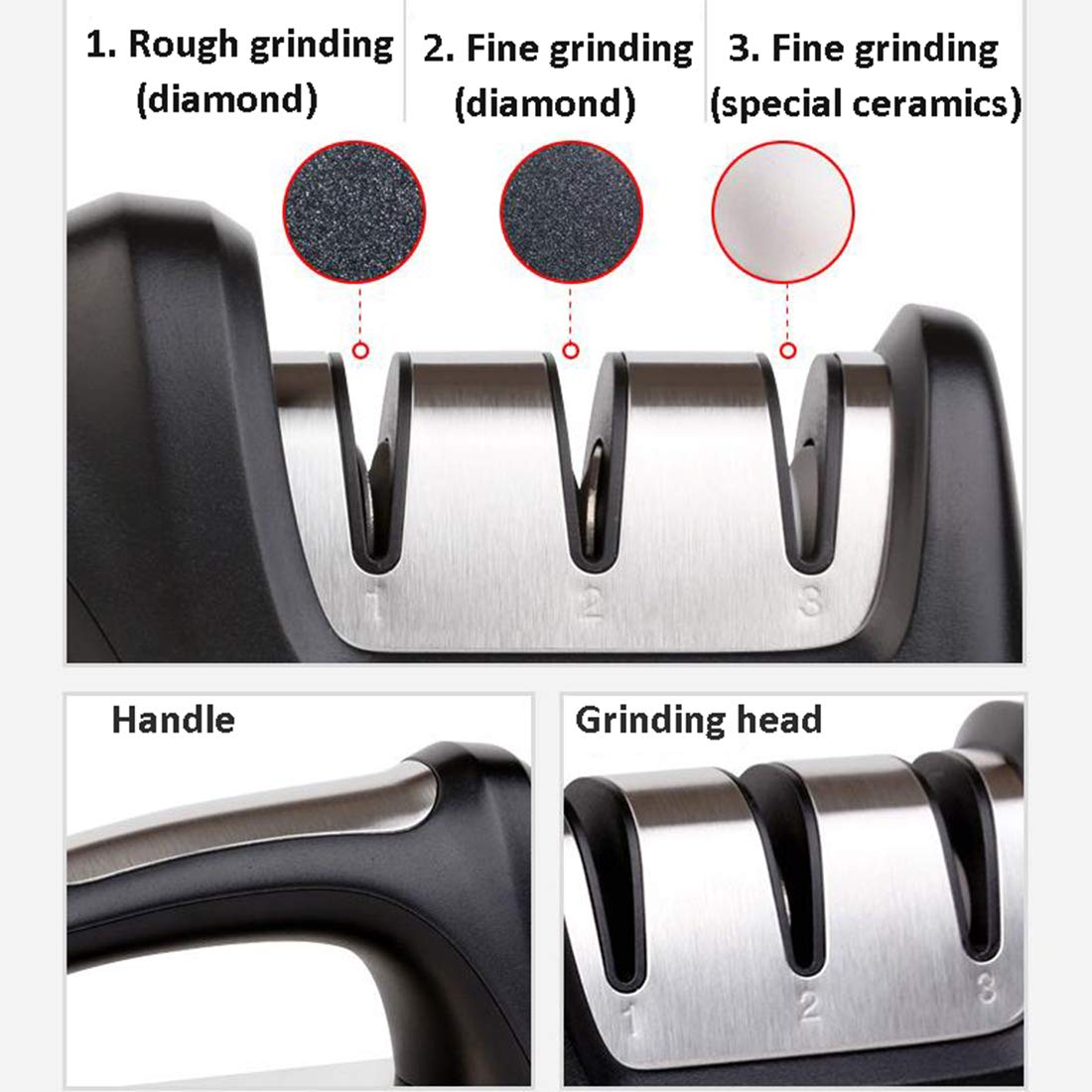 SHARP KNIFE SHARPENER - Professional 3-Stage Manual Sharpener for Sharpening Kitchen Knives - Ceramic Stone, Tungsten Carbide Plate, Diamond Rod, Ergonomic Deserts