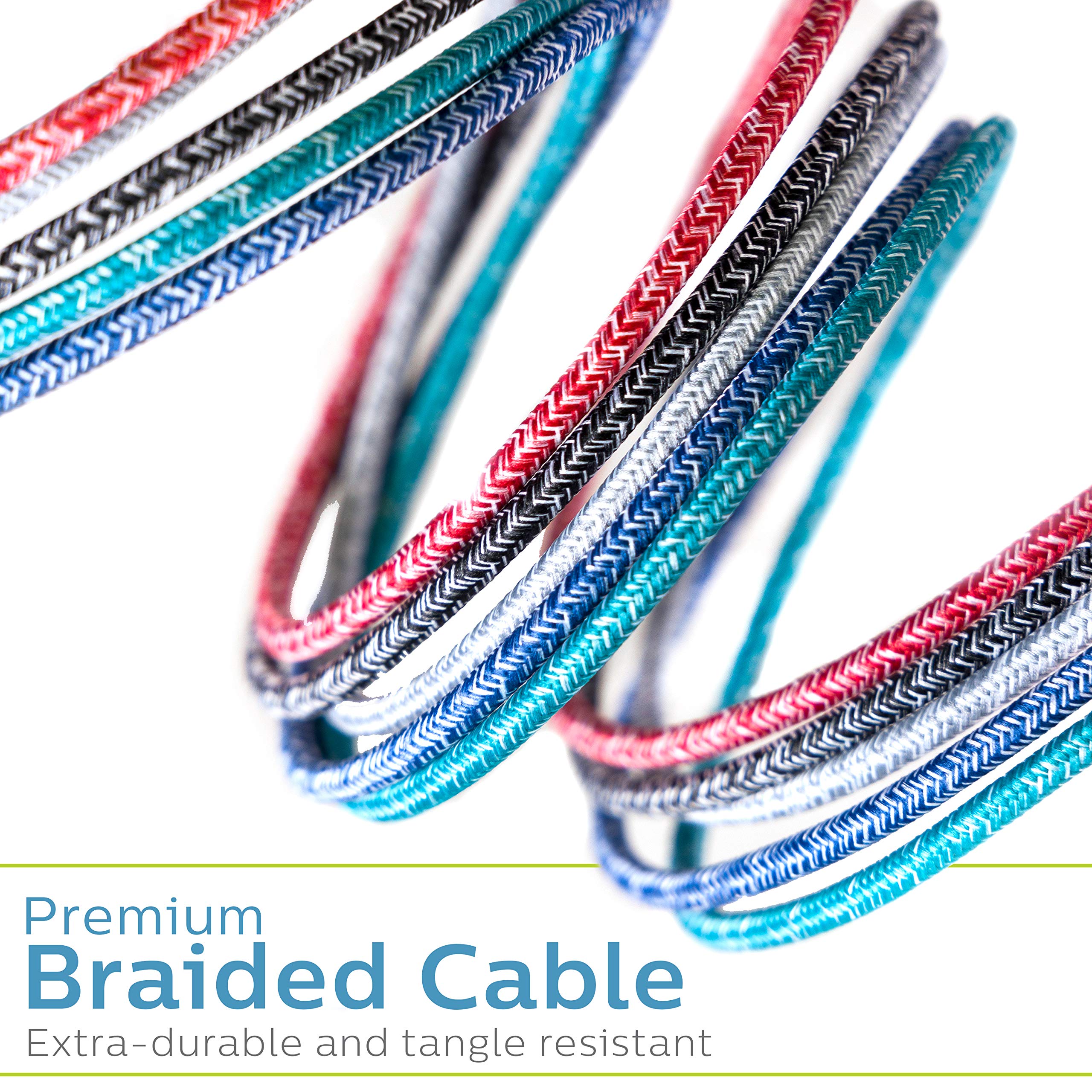 PHILIPS 3 Ft. USB Type C Cable, USB-A to USB-C Black Durable Braided Fast Charging Cable, for iPhone 15/Pro/Max, iPad, MacBook, Samsung Galaxy S23/S22/Ultra, Google Pixel, DLC5203BA/37