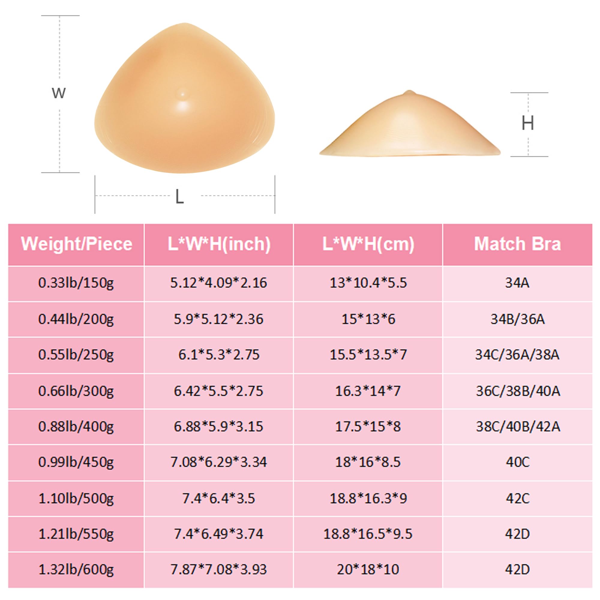 OMMITO Triangle Silicone Breast Form Mastectomy Prosthesis Bra Insert Pad Enhancer Only 1 Piece 150g
