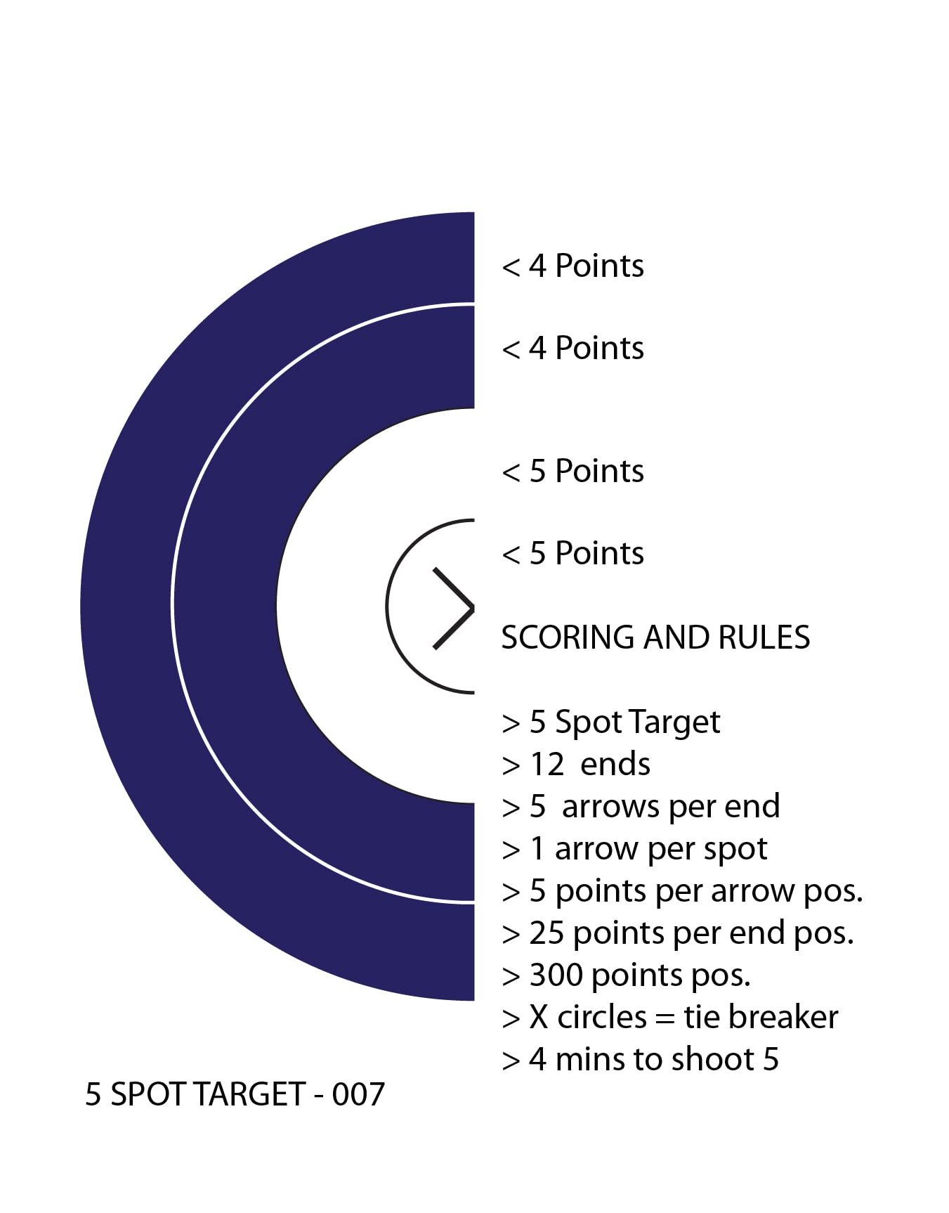 Perfect Strike Archery Targets. Classic OPS No. 007. Archery Paper Targets. Great for practice in the backyard or at the range. (12" x 12") 12 Targets