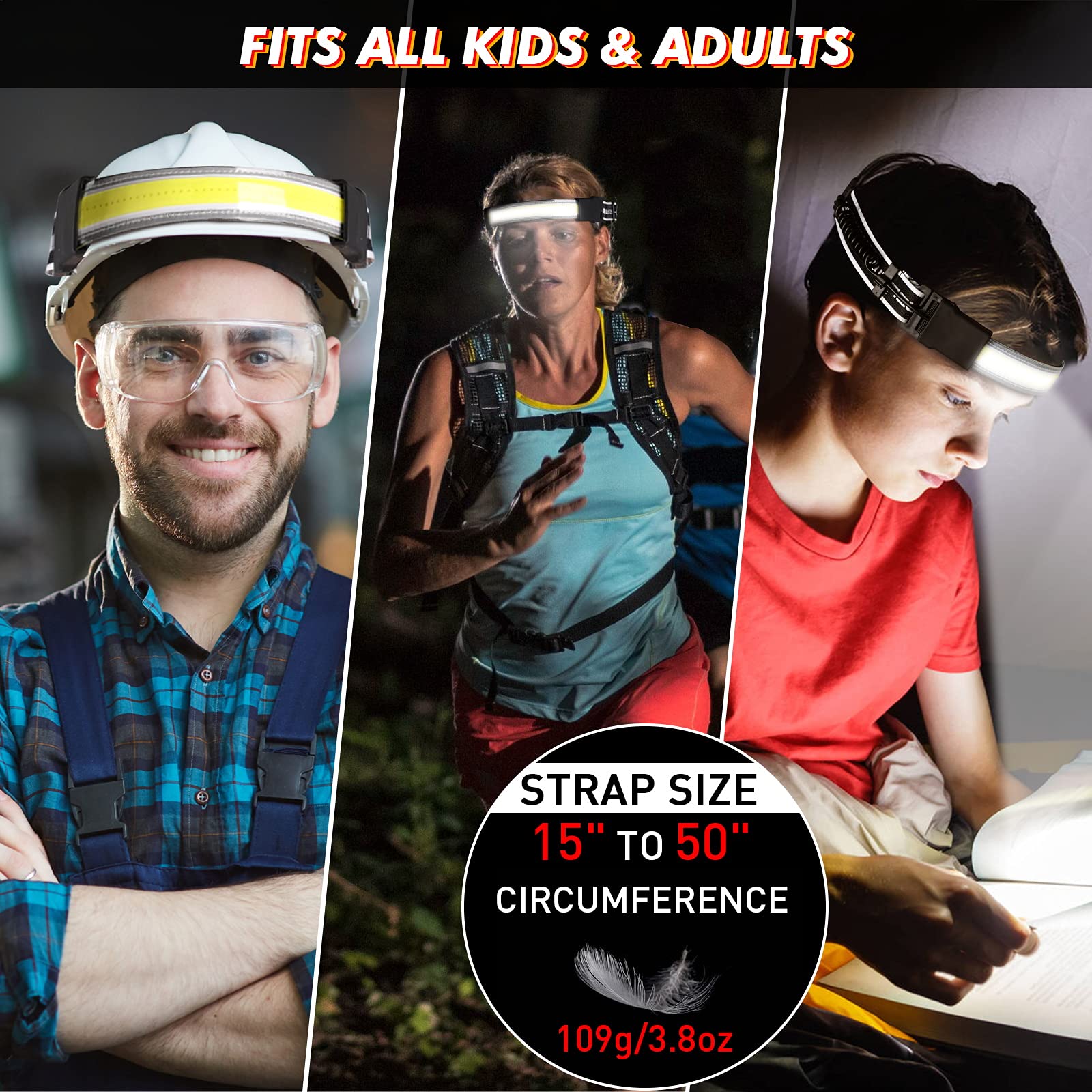 Svjestan LED Headlamp Rechargeable, 1000 Lumen Headlamp Hard hat Light Mechanic Light, 230°Wide Beam Headband Light with Red Tail Light, Lightweight Head Lamp for Running Camping(2-Packs)