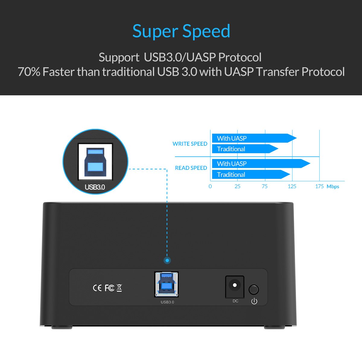 ORICO External Hard Drive Docking Station 3.5 USB 3.0 to SATA Dock Plug and Play Up to 12TB for 3.5''/2.5'' HDD SSD Support UASP with 3.3Ft USB Cable -6619US3