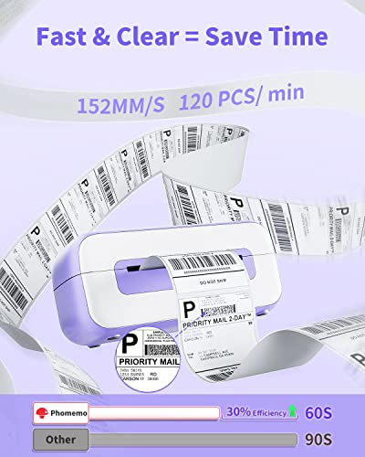 Phomemo 4x6 Shipping Label Printer for Small Business - High Speed Thermal Label Maker Work with Windows,Mac,Linux&Chrome OS, Direct Thermal Printer Support Shipping, Barcode, Household Label and More