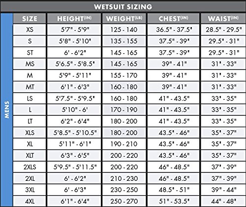 O'Neill Men's Premium Skins UPF 50+ Shorts, Black, L