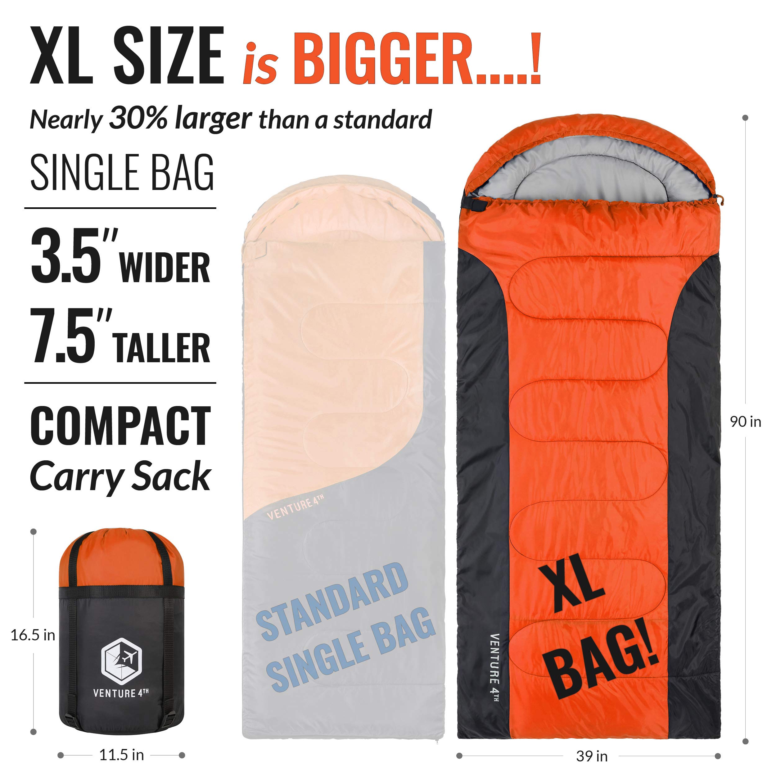 VENTURE 4TH Backpacking Warm Sleeping Bag with Self Inflating Sleeping Pad for Adults & Kids β Ideal for Hiking, Camping & Outdoor Adventures