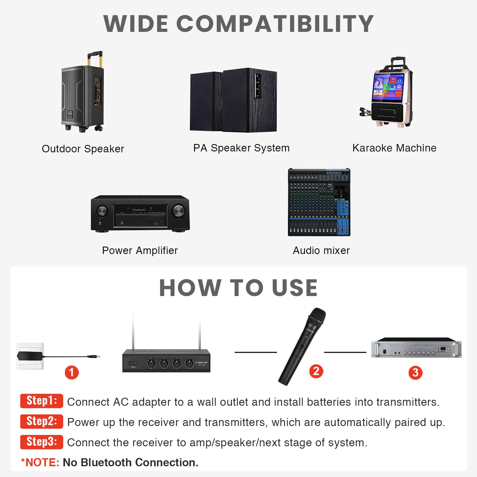 Phenyx Pro Wireless Microphone System, 4 Channel VHF Wireless Mics, w/ 4 Handheld Dynamic Microphones, Metal Receiver, Long Range, Microphone for Singing, Karaoke, Church (PTV-2000A)