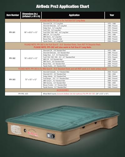 Pittman Outdoors PPI PROAC5 AirBedz Inflatable Wheel Well Inserts for PRO3 Models, One Size, Multi-Coloured
