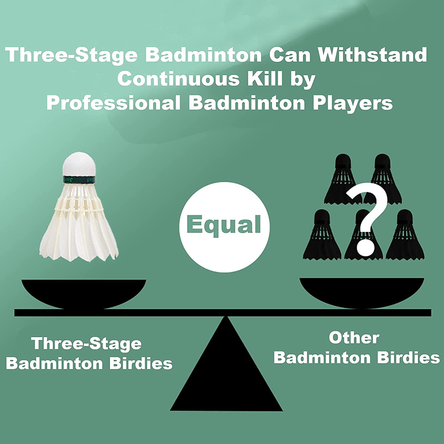 vicleo Badminton Birdies Shuttlecocks 12 Pack,3 in 1 Technology with Durable & Stable,Kawasaki Badminton King Kong Series for Beginners and Training Indoor & Outdoor