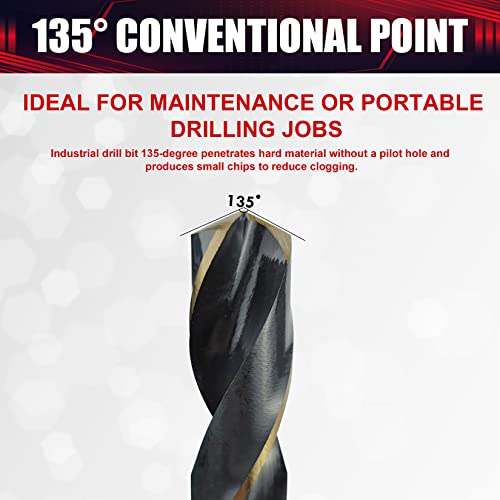 wesleydrill 1" Reduced-Shank Drill Bit,1/2 Inch Shank Silver and Deming Industrial Drill Bit,Fit for Home DIY,Engineering and Woodworking