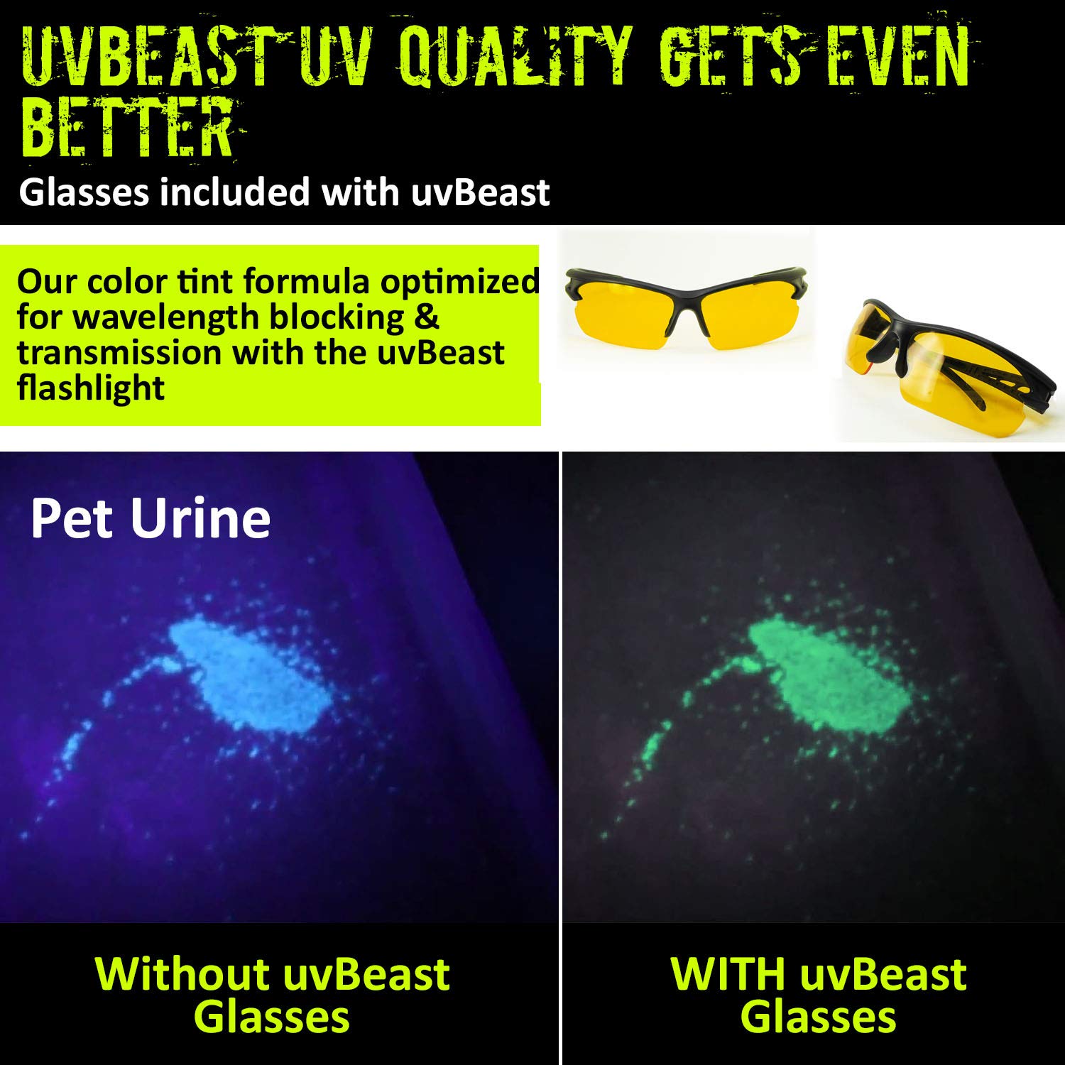 uvBeast V2 - Black Light UV Flashlight with HIGH Definition with Flood Effect 385-395nm UV Best for Commercial/Domestic Use Works Even in Ambient Light β USA Stock β UK Design