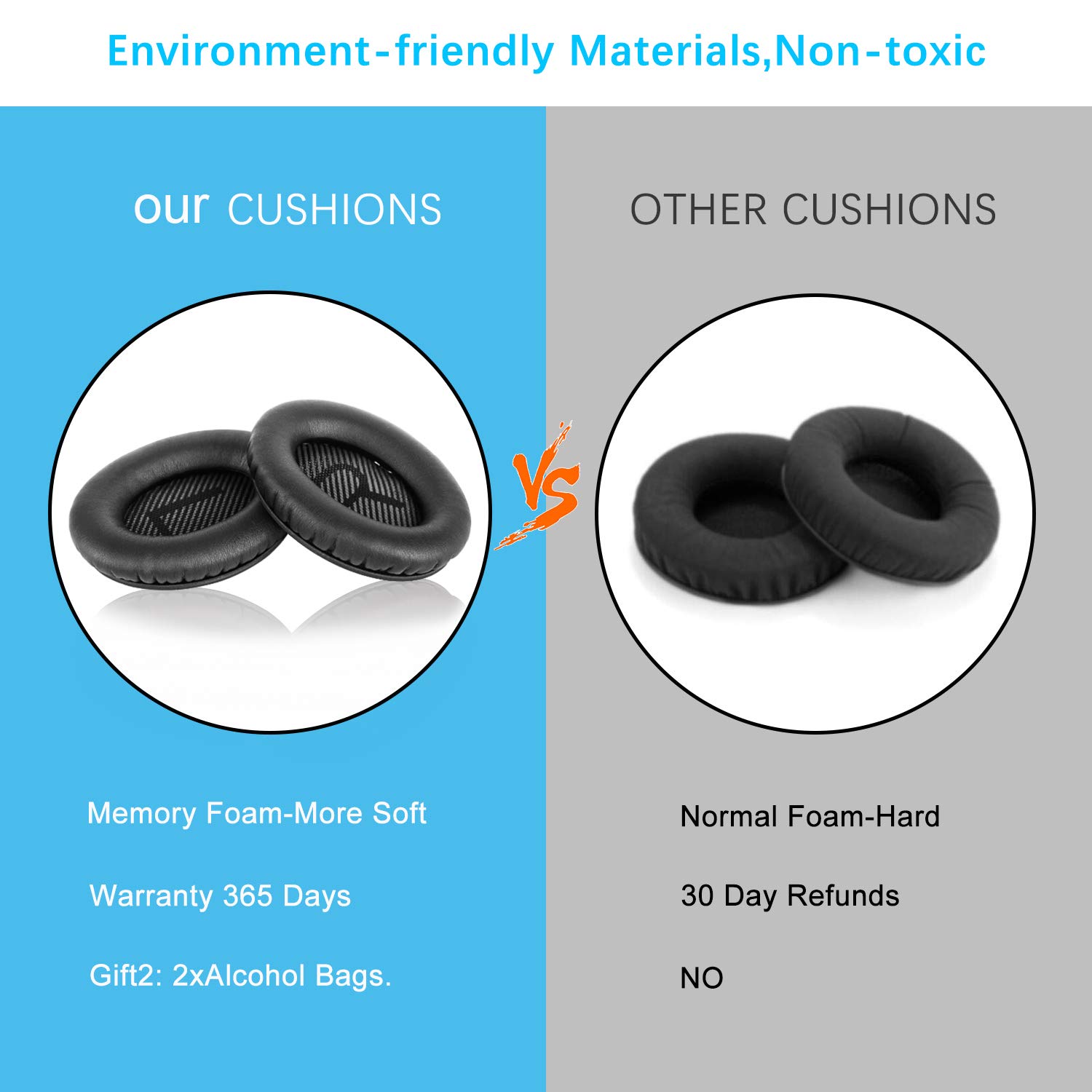 Powdiom Upgraded Professional Replacement Ear Pads for Bose QC35 & QC35ii QuietComfort 35 Headphones,Ear Pads with Softer Leather,Noise Isolation Foam,Added Thickness
