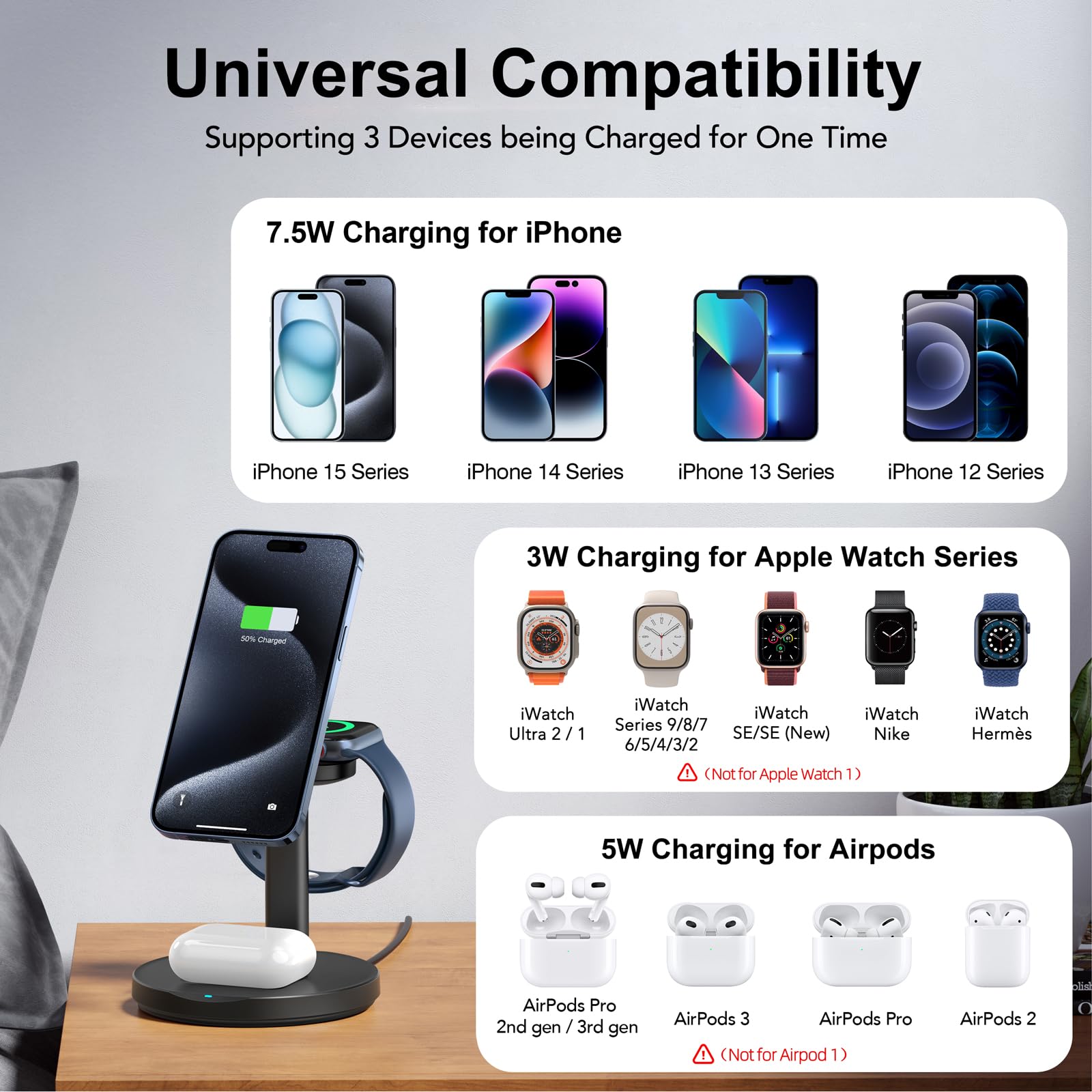 Wireless Charger, 3-in1 Magnetic Charging Station Fast Wireless Mag-Safe Charging Stand (Upgraded Black)