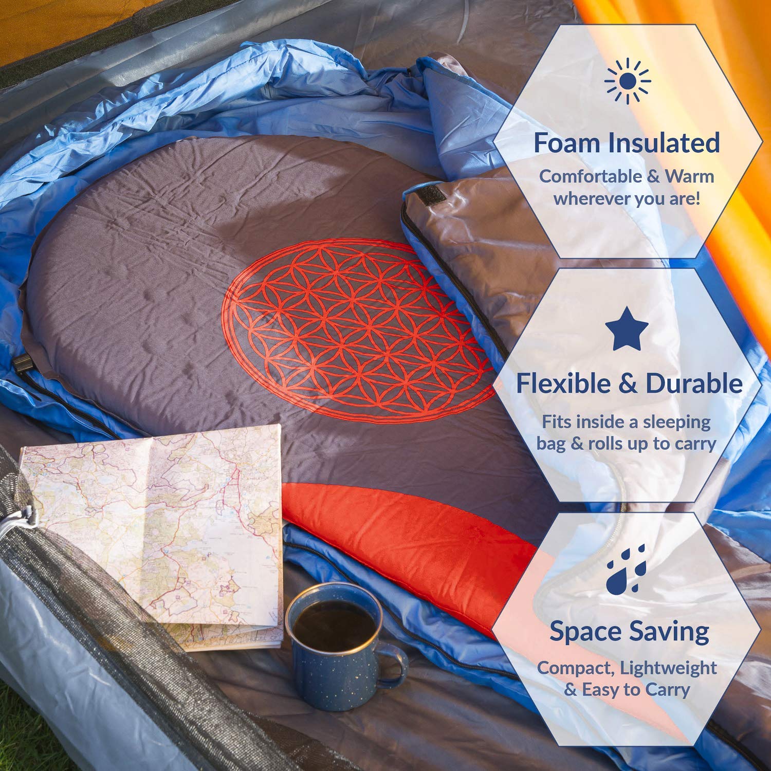 VENTURE 4TH Backpacking Warm Sleeping Bag with Self Inflating Sleeping Pad for Adults & Kids β Ideal for Hiking, Camping & Outdoor Adventures
