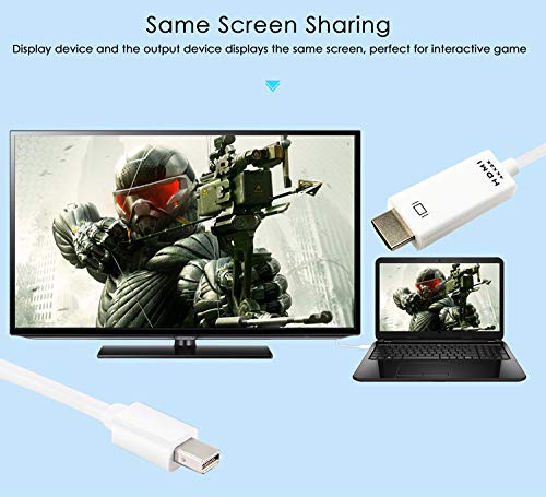 SatelliteSale Uni-Directional Mini DisplayPort to HDMI Cable Male to Male 4K/60Hz 8.64Gbps Universal Wire PVC White Cord 3 feet