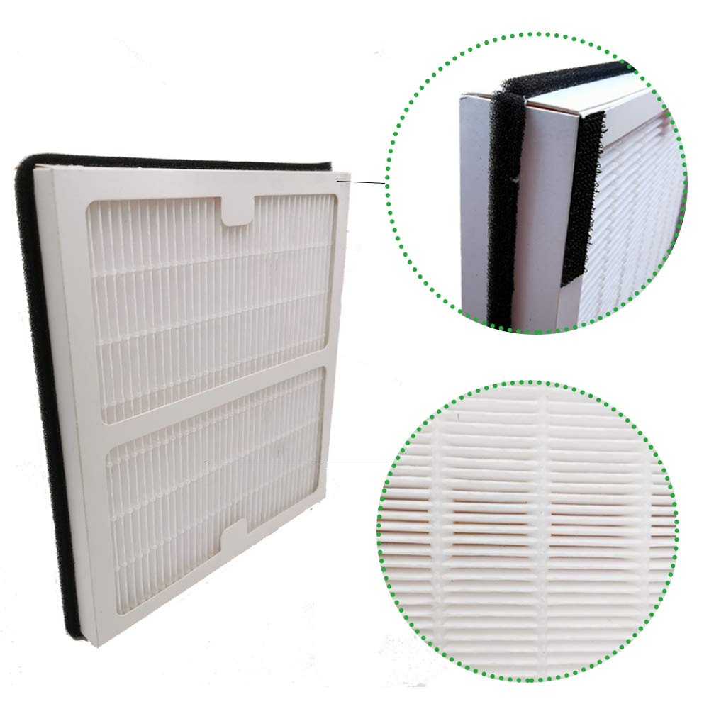 Replacement HEPA Filter B & Carbon Filters for Idylis Air Purifier 2126, 2125, IAP-10-125, IAP-10-150, Model # IAF-H-100B