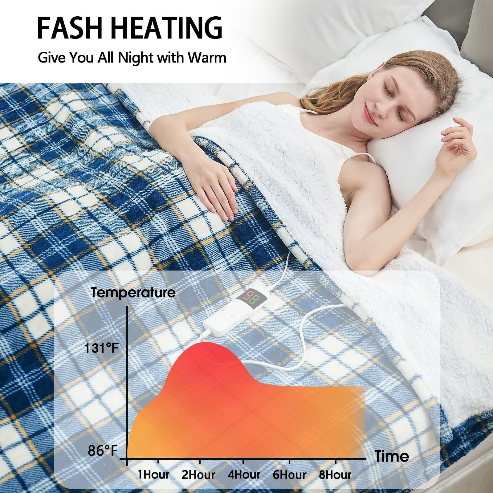OCTROT Electric Heated Throw Blanket 50"x60", Fast Heating Blanket with Dual Control, 10 Heat Level & 5 Timer Auto Off Soft Warm Sherpa Heater Blanket for Couch, Christmas Blanket Gift (Blue Paid)