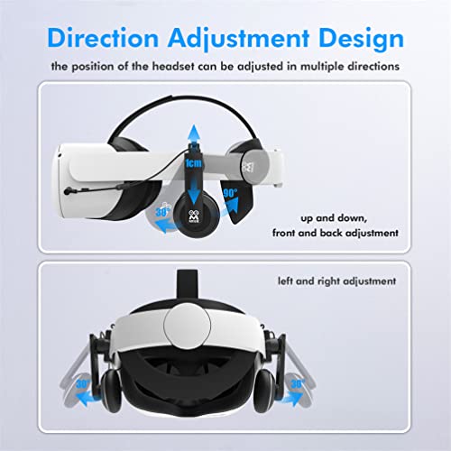 XiFor Quest 2 VR Headset, On-Ear Earbuds Compatible for Oculus All-in-One Earphones 3D 360 Degree Stereo Comfort Headset