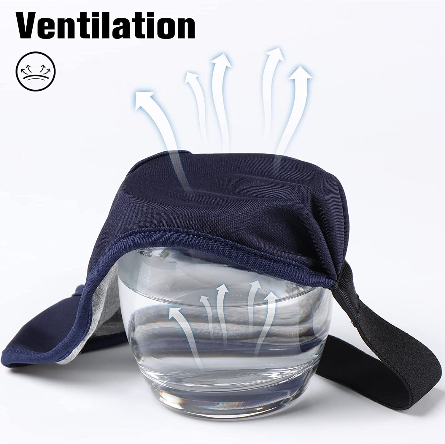 VR Eye Masks VR Sweat Band ,Breathable Facemask for Enhanced Comfort in VR, Adjustable Size,for Oculus Quest 2 Facemask Use for VR Workouts Supernatual with Virtual Reality Headset
