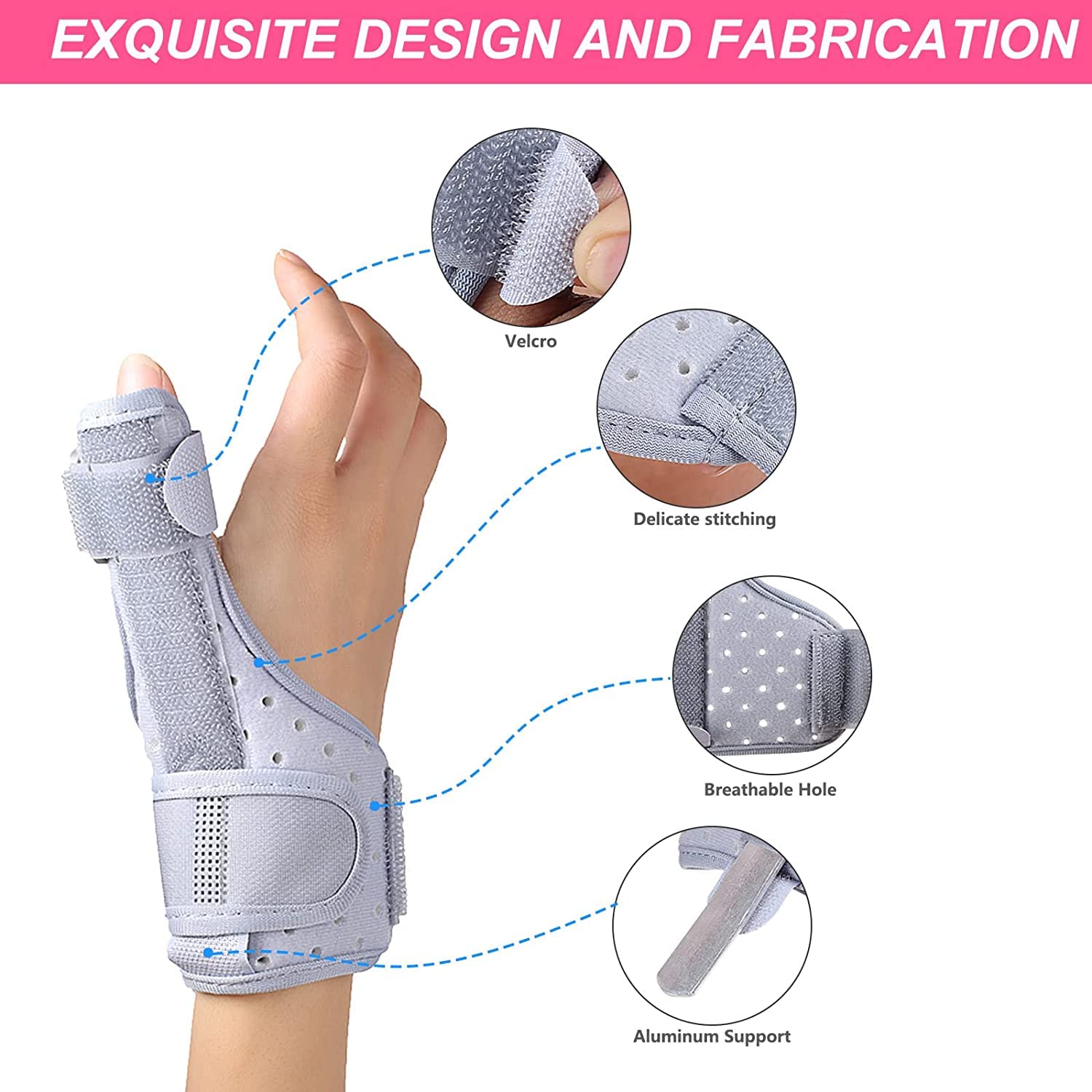 Thumb Spica Splint Brace Stabilizer Wrist Strap for Arthritis, Soft Tissue Injuries, Tendonitis, Pain, Sprains, Fractures, Carpal Tunnel & Trigger Thumb Immobilizer, Fits Both Hands, 1 Pack (Gray)