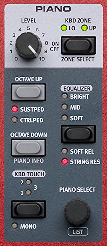 Nord Electro 6D 73 Stage Piano, 73-Note Semi-Weighted Waterfall Keybed