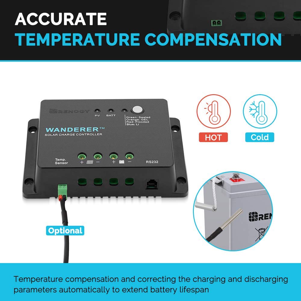 Renogy Wanderer Li 30A 12V PWM Negative Ground Charge Controller Compatible with Lithium, Sealed, Gel, and Flooded batteries and Renogy Bluetooth Module (Renewed)