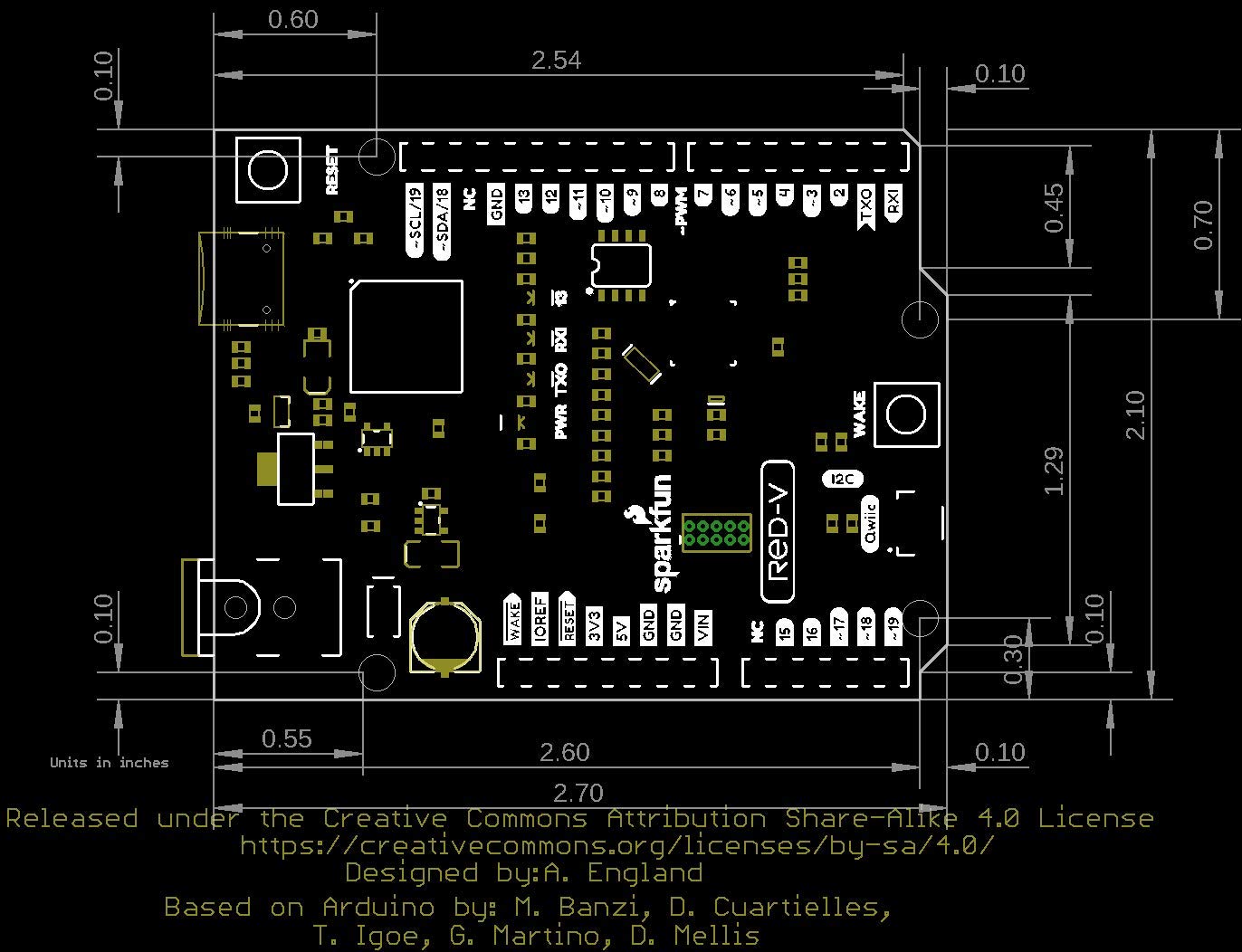 SparkFun RED-V RedBoard - SiFive RISC-V FE310 SoC development board Freedom E310 core RISC-V instruction set architecture (ISA) USBC microcontroller I2C Qwiic Connect Sys Zephyr RTOS build environment