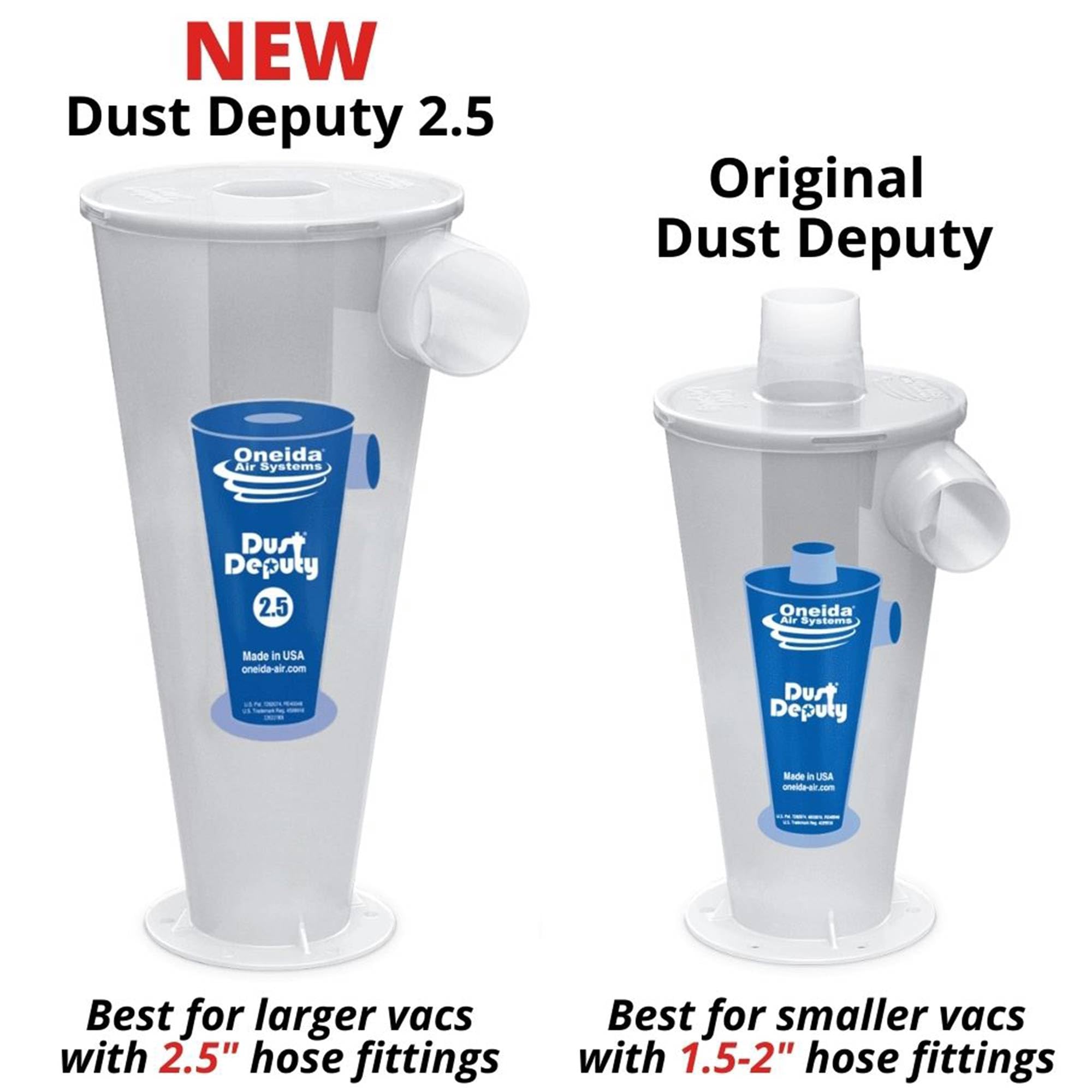 Oneida Air Systems Dust Deputy Deluxe Cyclone Separator Kit with Collapse-Proof Buckets for Wet/Dry Shop Vacuums (DD Deluxe 5-Gal)