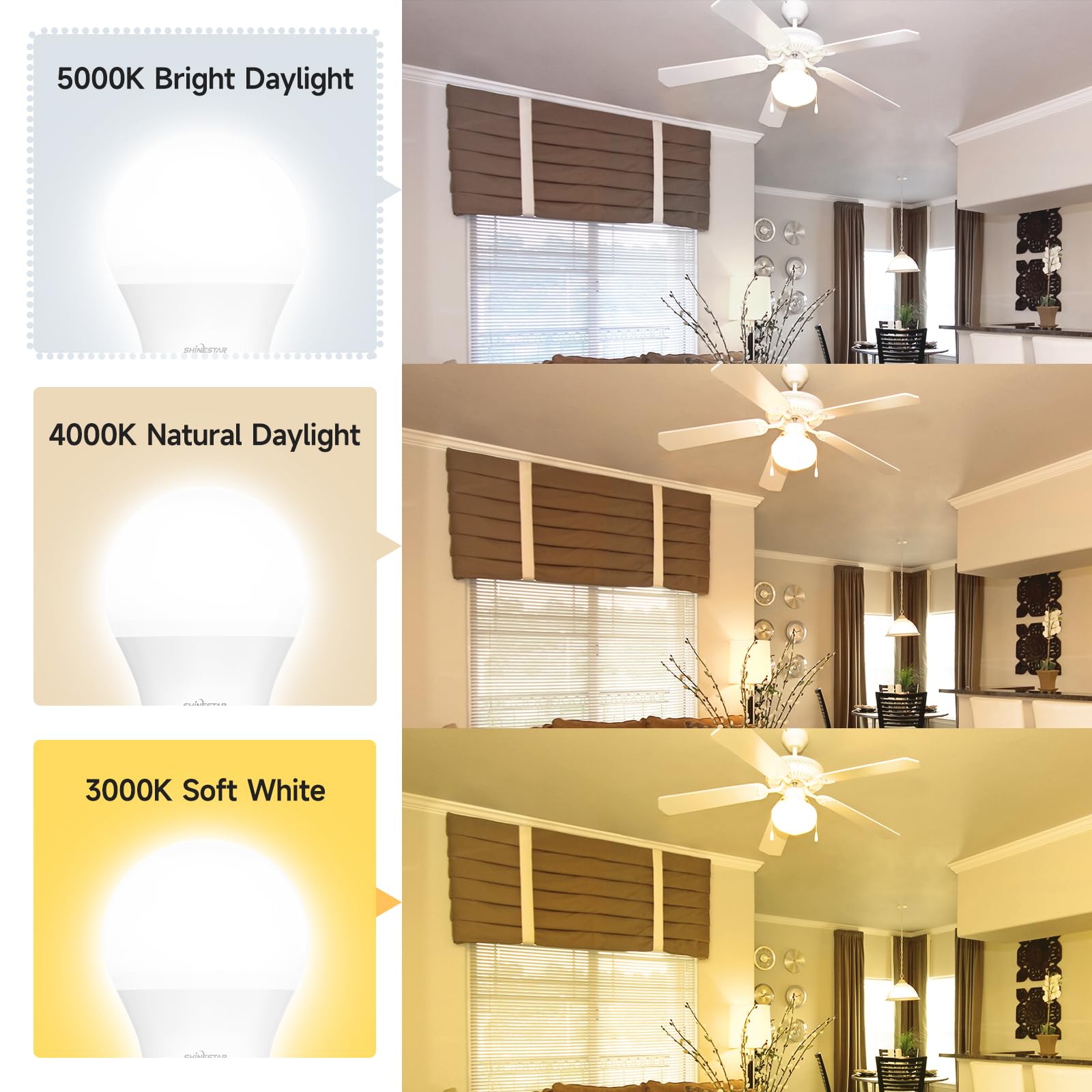 SHINESTAR 150 Watt LED Bulb, Daylight 5000K, 2500 Lumen A21 Bright Light Bulbs Indoor, E26 Standard Base, Non-dimmable, 2-Pack