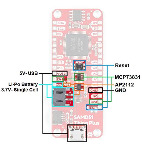 SparkFun Thing Plus - SAMD51 Development Board Powerful microcontroller with Qwiic connect system and integrated regulated LiPo charger No Soldering required
