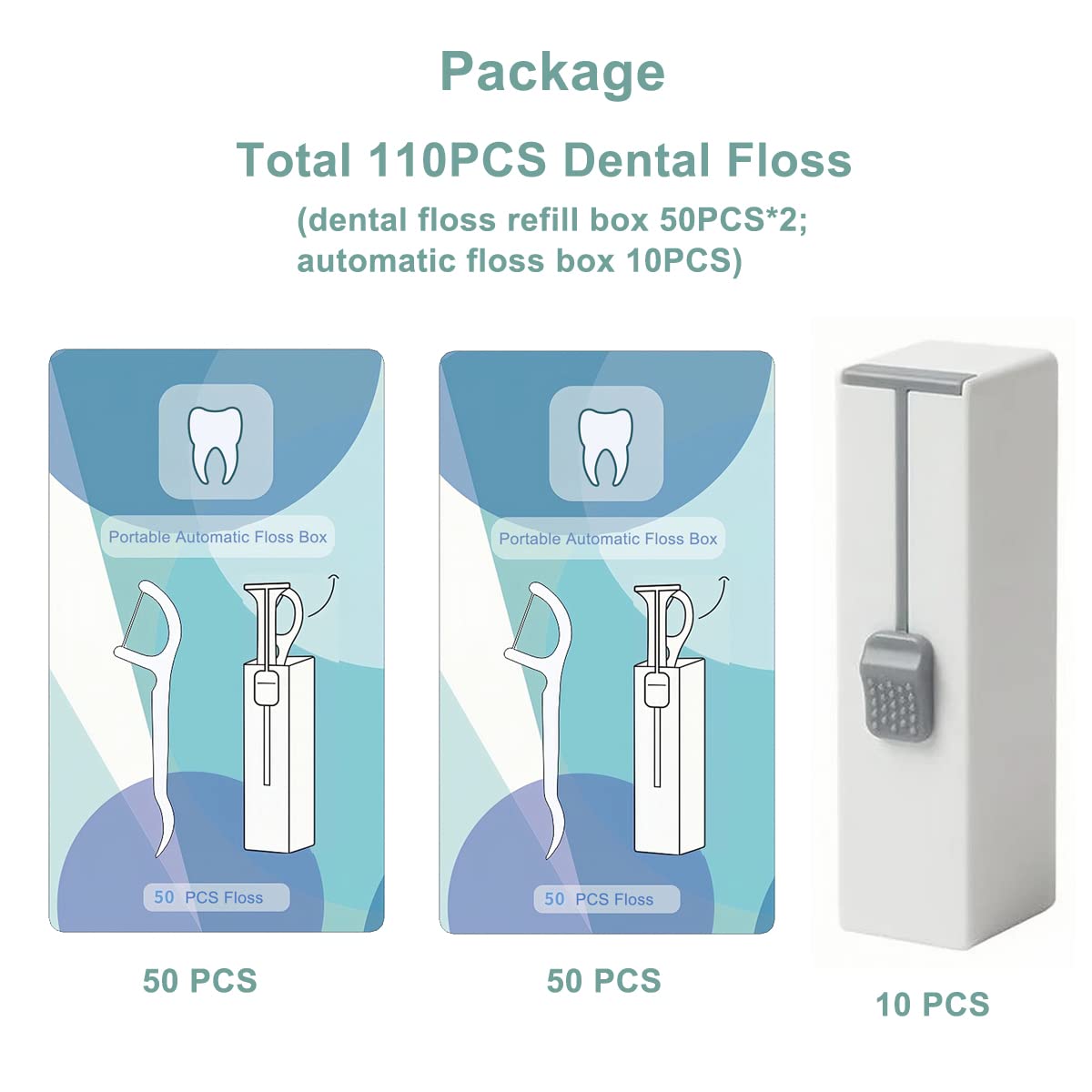ZHENBUCUO Floss Picks Dispenser, Total 110 Count(White) Dental Flossers for Adults, Portable Floss Dispenser and Refills, Floss Holder Reusable for Home Hotel Travel Clean Teeth