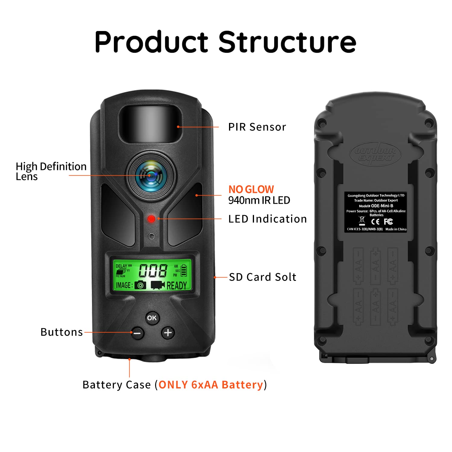 OUTDOOR EXPERT 20MP Mini Trail Camera,1080P Hunting Trail Camera with No Glow 940nm Night Vision Motion Activated IP66 Waterproof,80ft Illumination Range Hunting Game Cam for Wildlife Monitoring