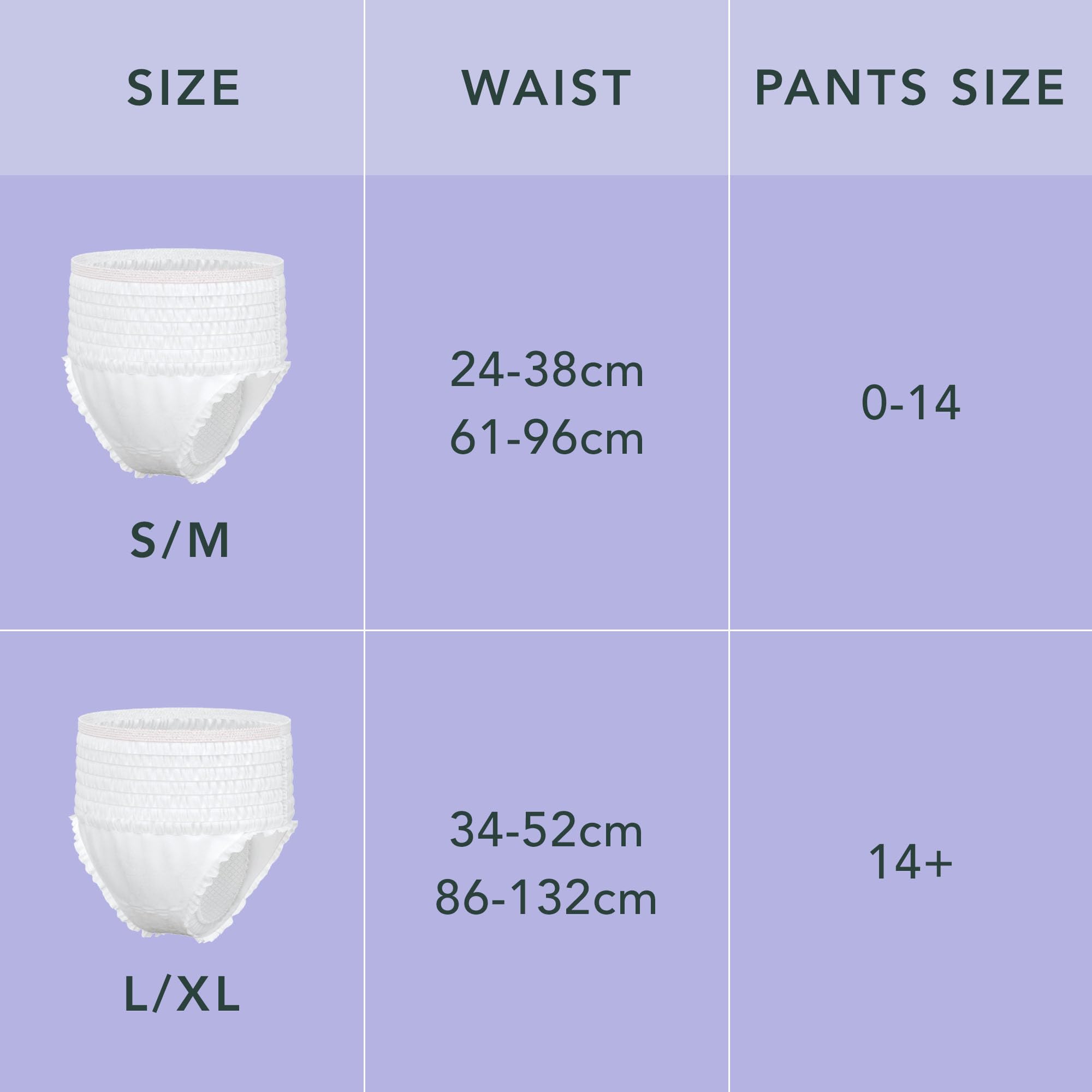 Rael Disposable Underwear for Women, Organic Cotton Cover - Incontinence Pads, Postpartum Essentials, Disposable Underwear, Unscented, Maximum Coverage (Size S-M, 20 Count)