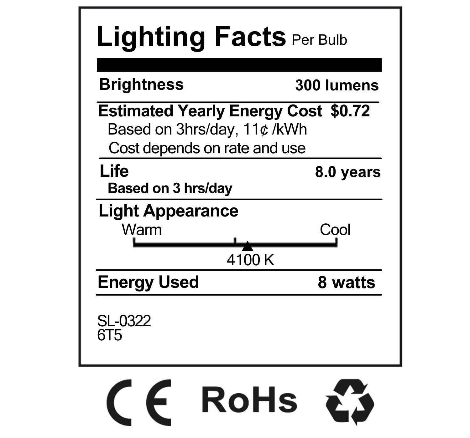 Pack of 6 F6T5/CW 6-Watt T5Linear Fluorescent Light Bulbs, 4100K Cool White