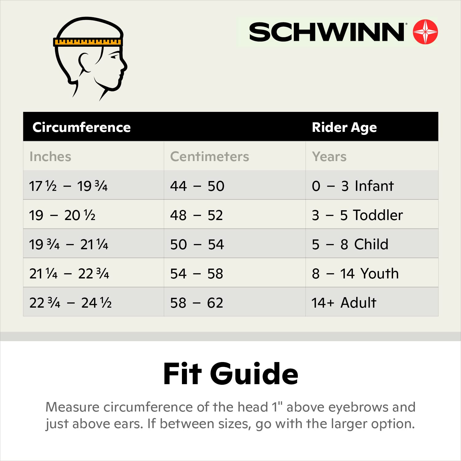 Schwinn Kids Bike Helmet with 3D Character Features, Infant and Toddler Sizes, Infant, Puppy