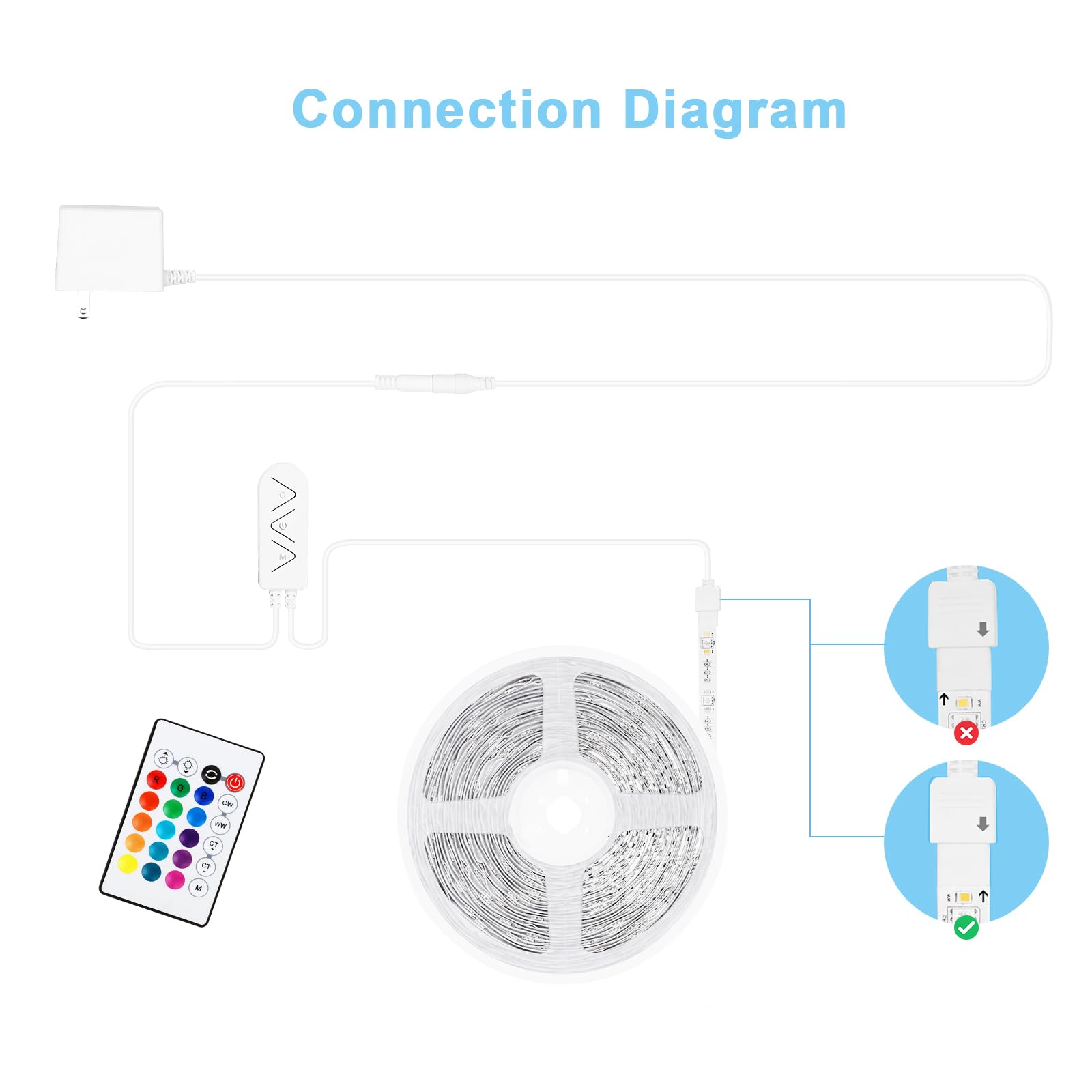 Tatazone RGBWW Smart LED Strip Lights, 32.8ft Tunable White 3000K to 6500K+RGB WiFi Led Light Strips Work with Alexa Google, Music Sync Color Changing Indoor Rope Lights for Kitchen, Room, Cabinet