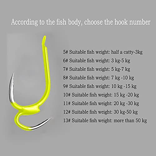 WRLRUILIAN Fishing Accessories 1 0PCS, Fish Hook Bulk Ghost Teeth, Mouth, Beans, Beans, Fishing Hooks Fishing Tools (Color : A)