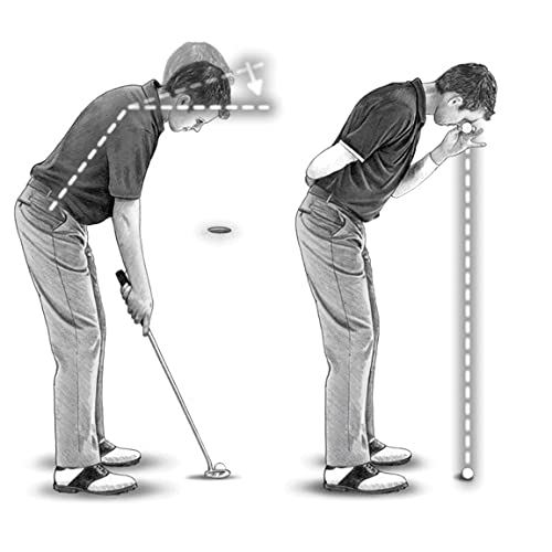 Premium Golf Alignment Mirror - All in One Value Pack Golf Putting Practice Aids to Improve All Aspects of Your Short Game