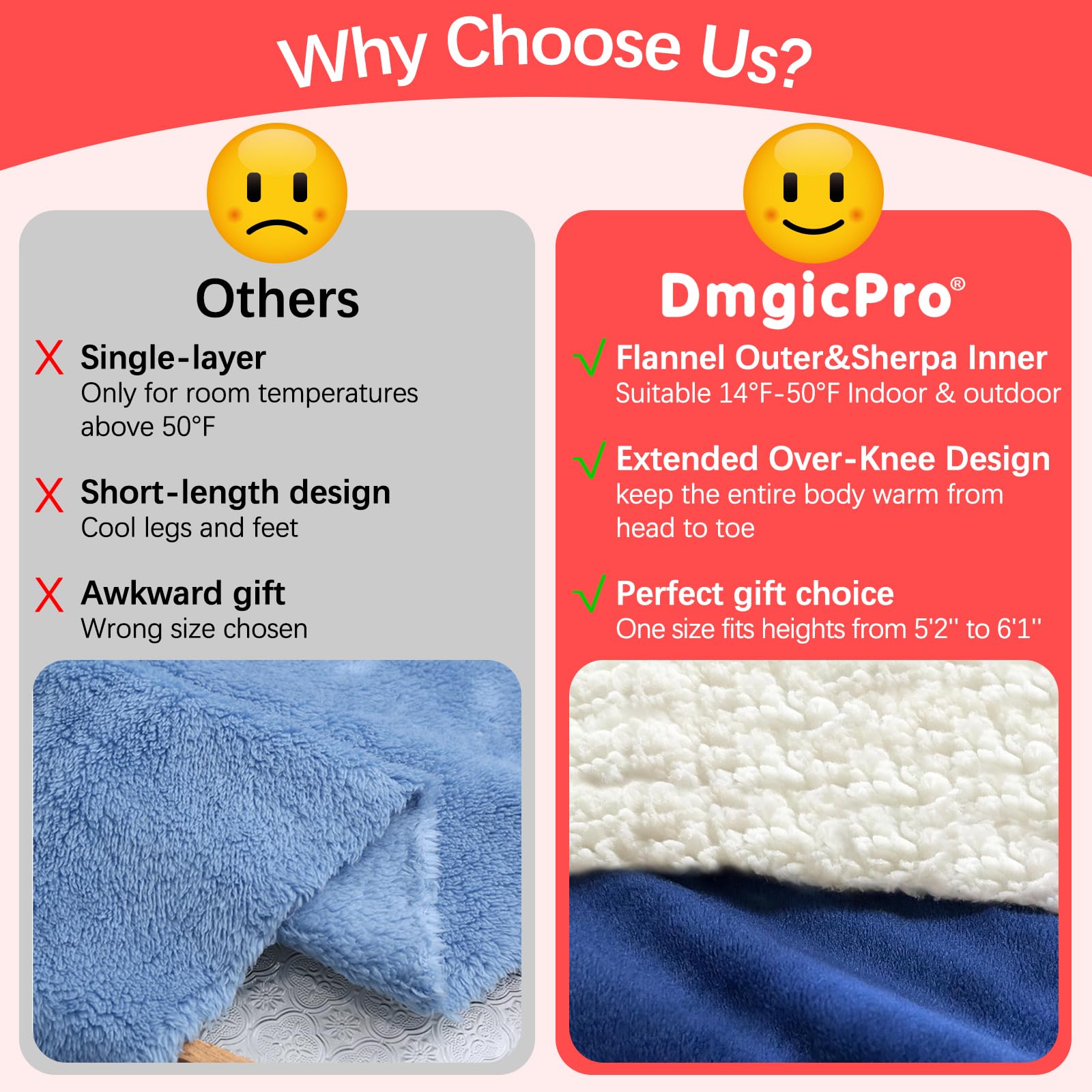 Oversized Sherpa Wearable Blanket Hoodie, Pullover Sweatshirt Warming Blanket for Women Gift Idea for Adults Teens Men, Navy, One Size