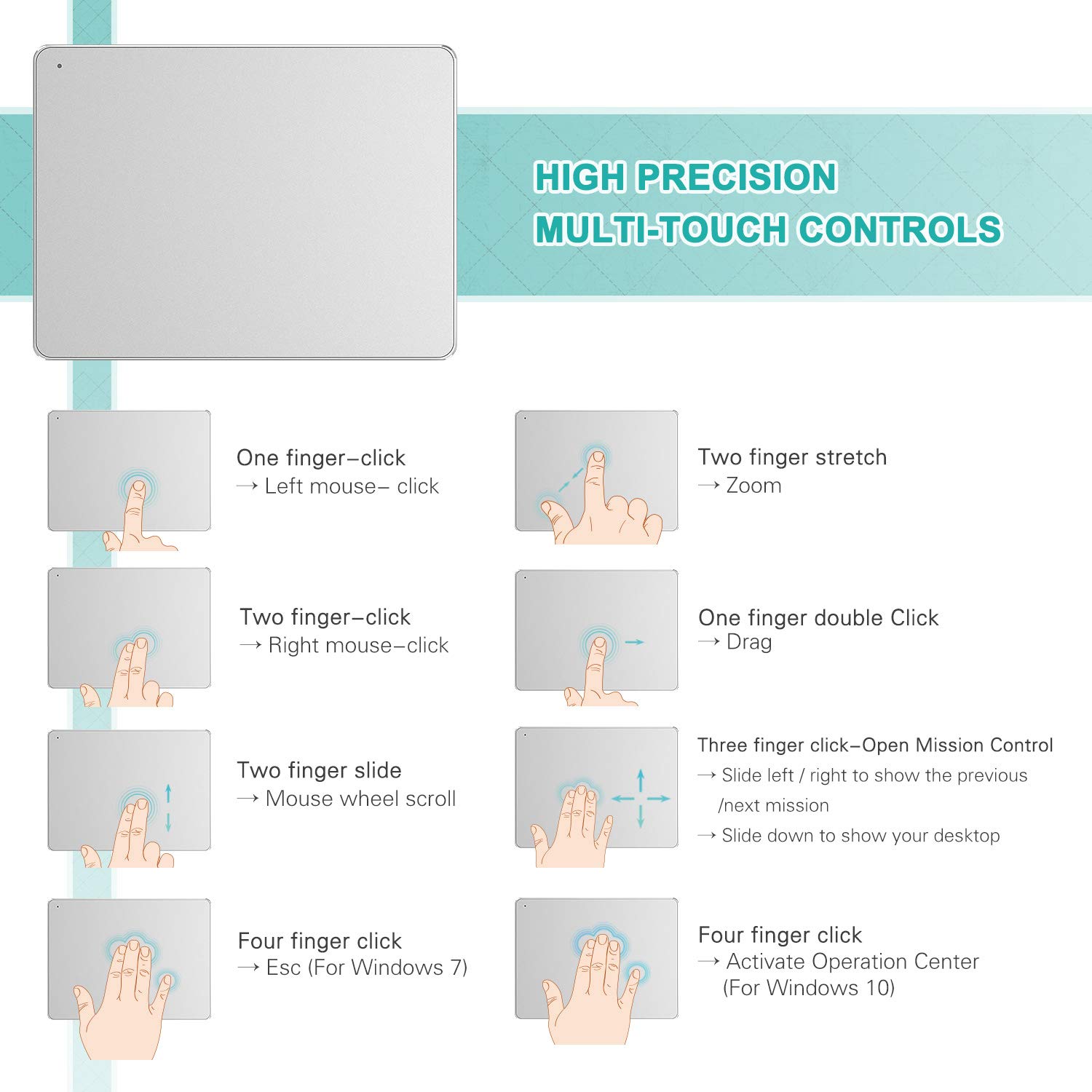 USB Trackpad Touchpad, Ultra Slim Portable Aluminum USB Wired Touchpad with Multi-Touch Navigation for Windows 7/10 PC Laptop Notebook Desktop-T055 (Silver)