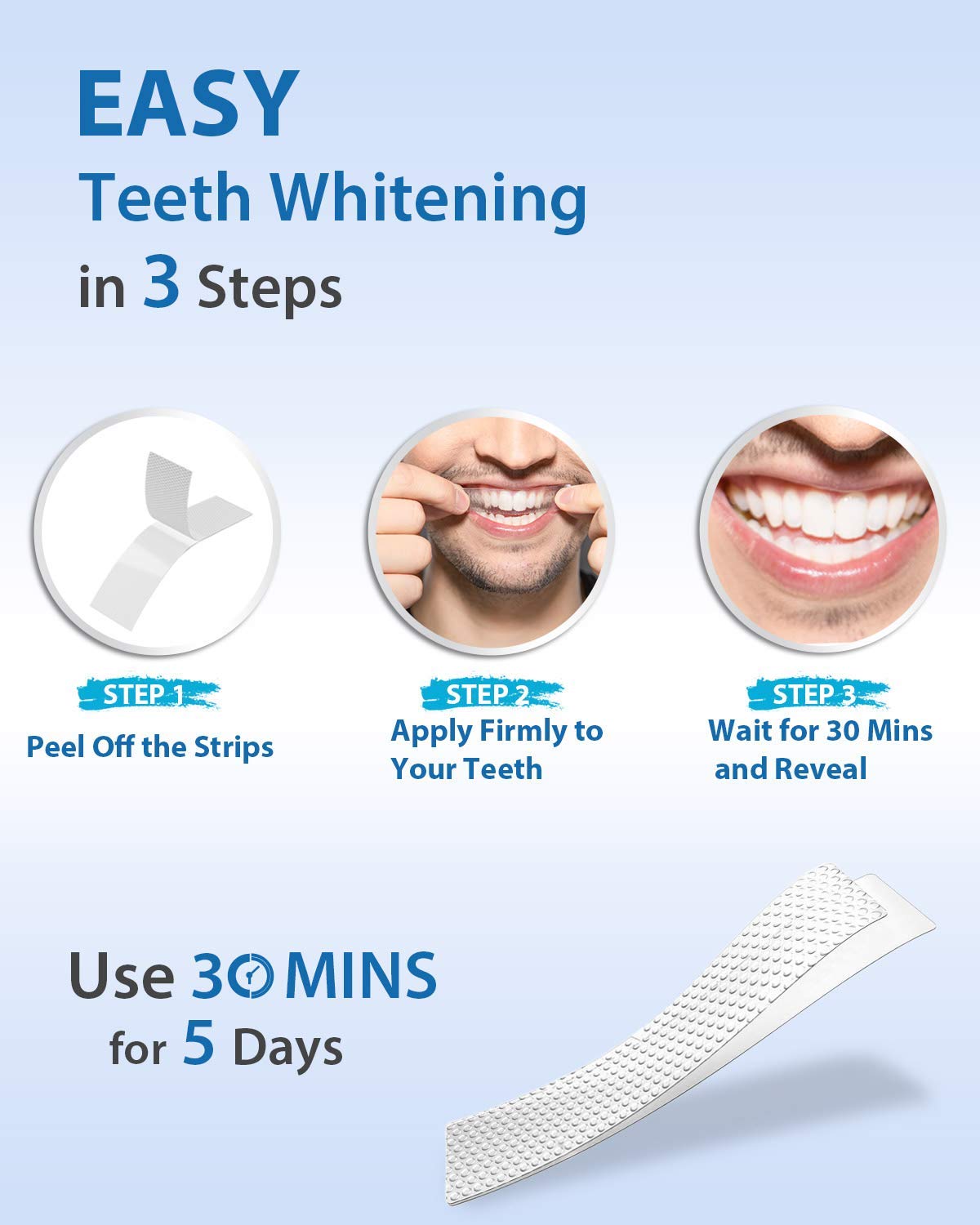Teeth Whitening Strip, VAKKER 28 Non-Sensitive White Strips Teeth Whitening Kit, 30 mins Fast-Result Teeth Whitener for Tooth Whitening, Up to 10 Shades Whiter, Remove Stains from Coffee, Smoking