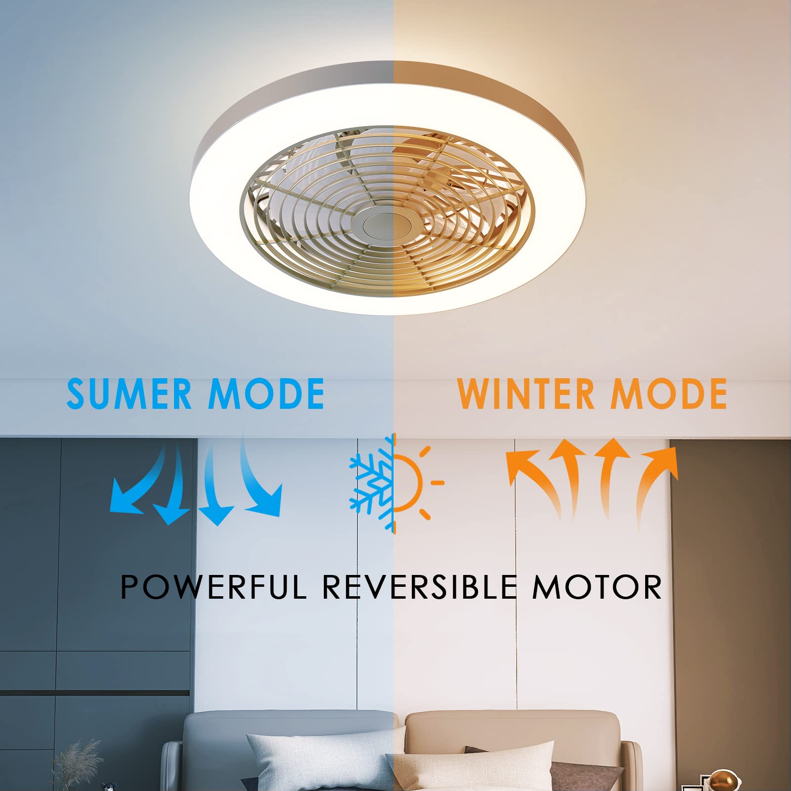 Orison Low Profile - 19.7" Smart Bladeless ceiling fans with Light and Remote,3 Colors Dimmable LED 6 Speeds 8 Blades Enclose for Adult Kids Living Room Bedroom