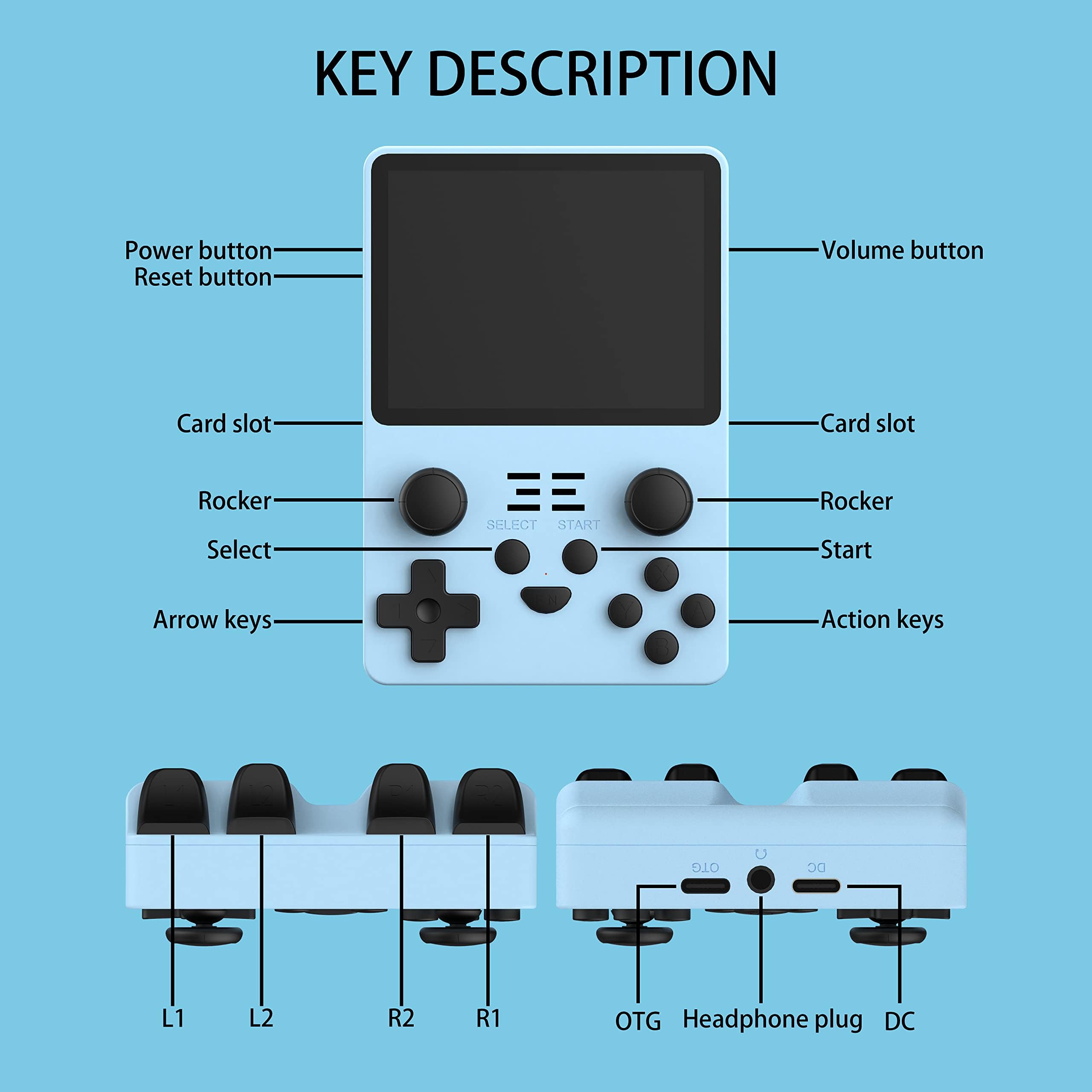 Yullhub POWKIDDY RGB20S Handheld Game Console, 3.5 Inch IPS Video Games Portable Retro Arcade with 128G TF Card Pre-Installed 20000 Games-Blue||16G+128G