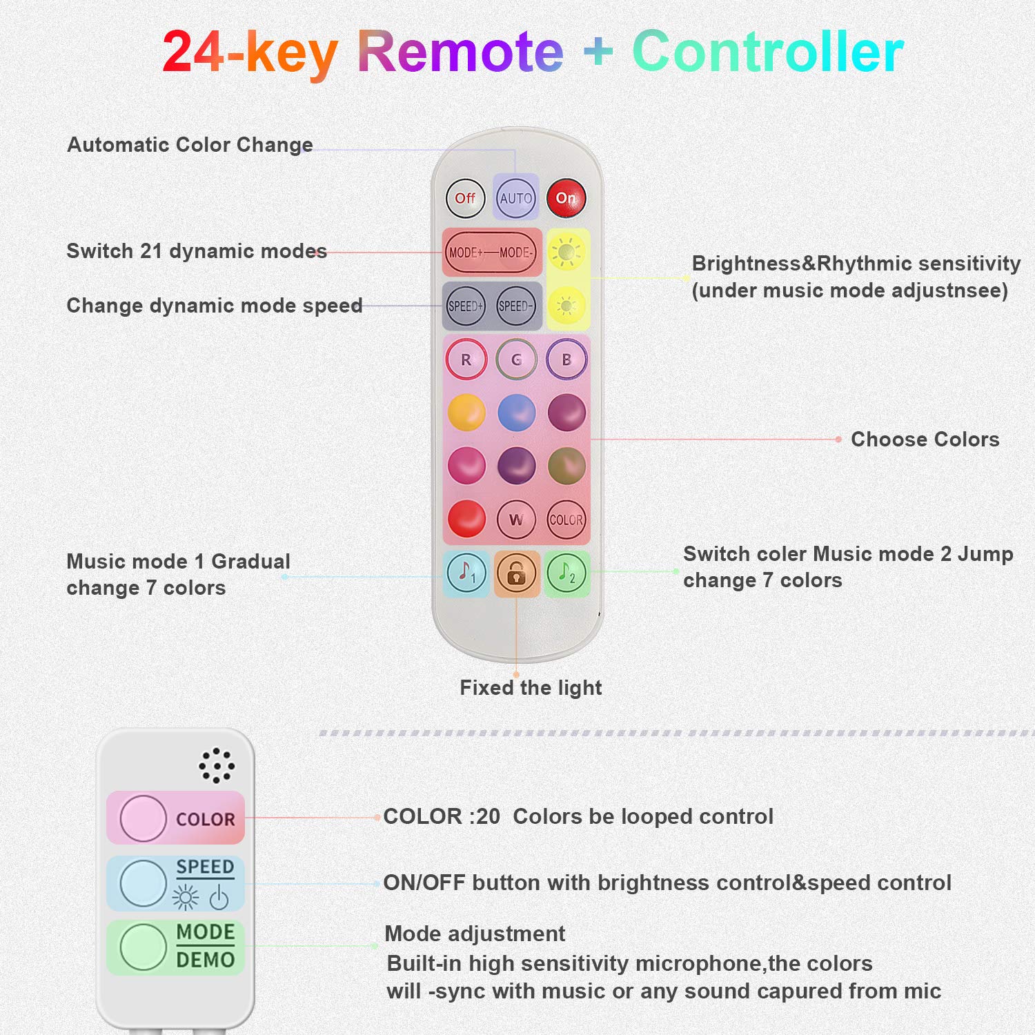 REYSURPIUS 65.6ft LED Strip Lights Kit, Music Sync Color Changing 5050 RGB Strip Lights,App Control and 24Key Remote Controller Control,for Bedroom,Party,Game Room