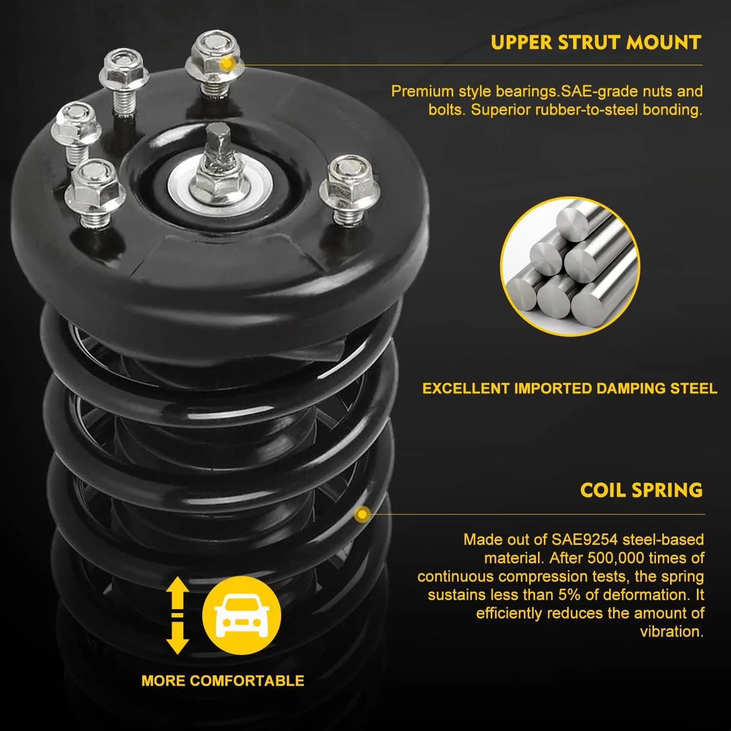 OREDY 2PCs Front Struts w/Coil Spring Assembly Replacement for Nissan Pathfinder XTERRA Suzuki Equator - 171103