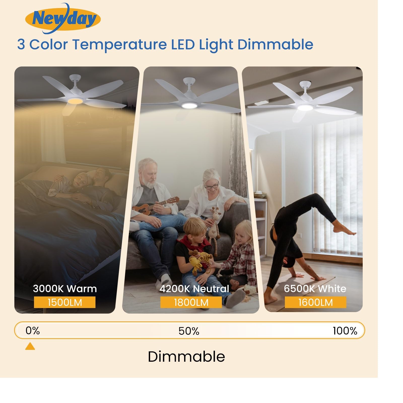 Newday 60" White Ceiling Fans with Light and Remote, Modern, Noiseless Reversible DC Motor, Large Indoor, Kitchen, Bedroom, Living Room