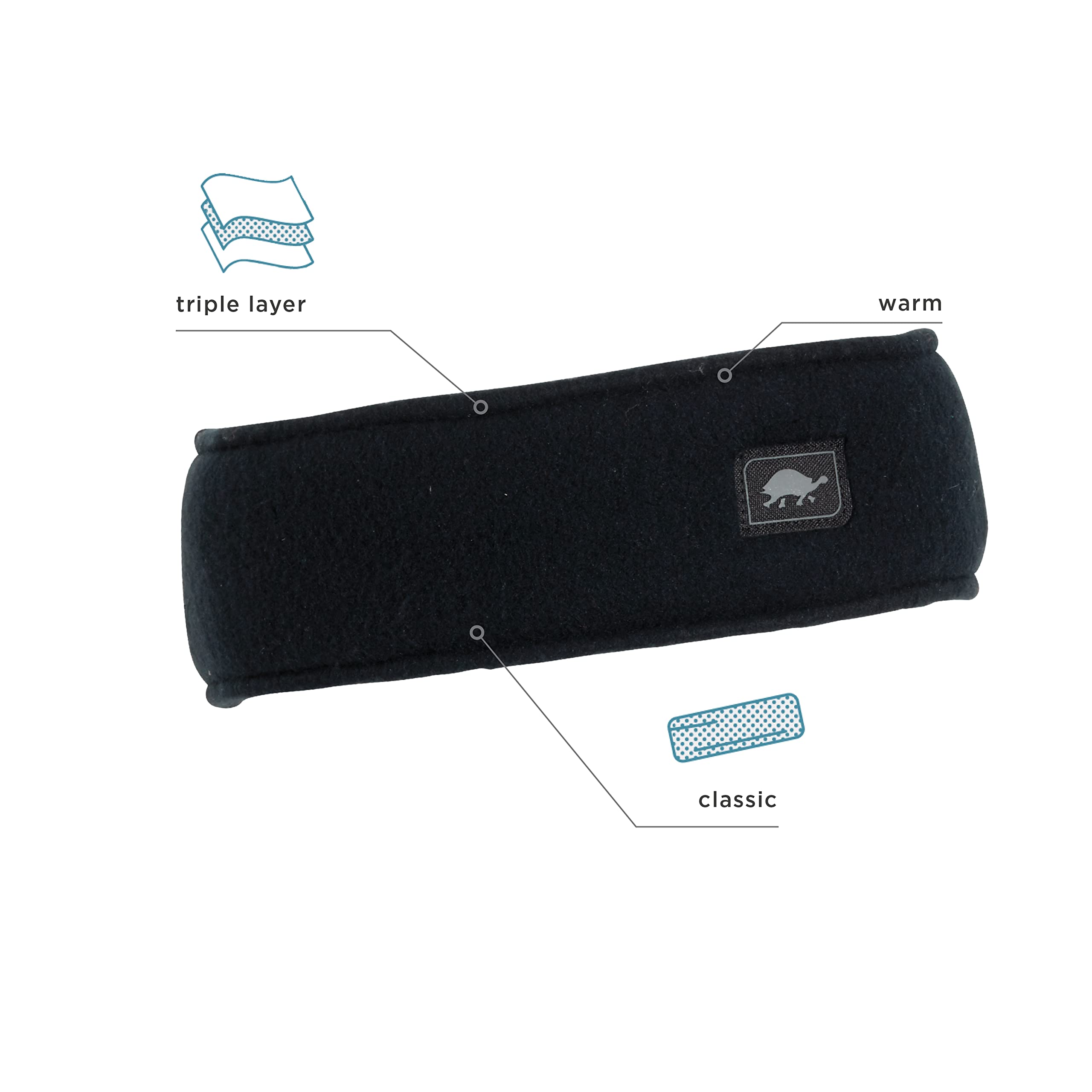 Original Turtle Fur Fleece - 'Turtle Band', Headband, Carbon, One Size