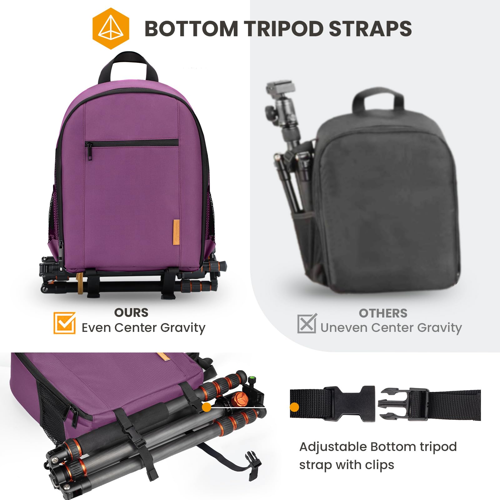 TARION Camera Bag Professional Camera Backpack Case with Laptop Compartment Waterproof Rain Cover for DSLR SLR Mirrorless Camera Lens Tripod Photography Backpack for Women Men Photographer Purple TB-S